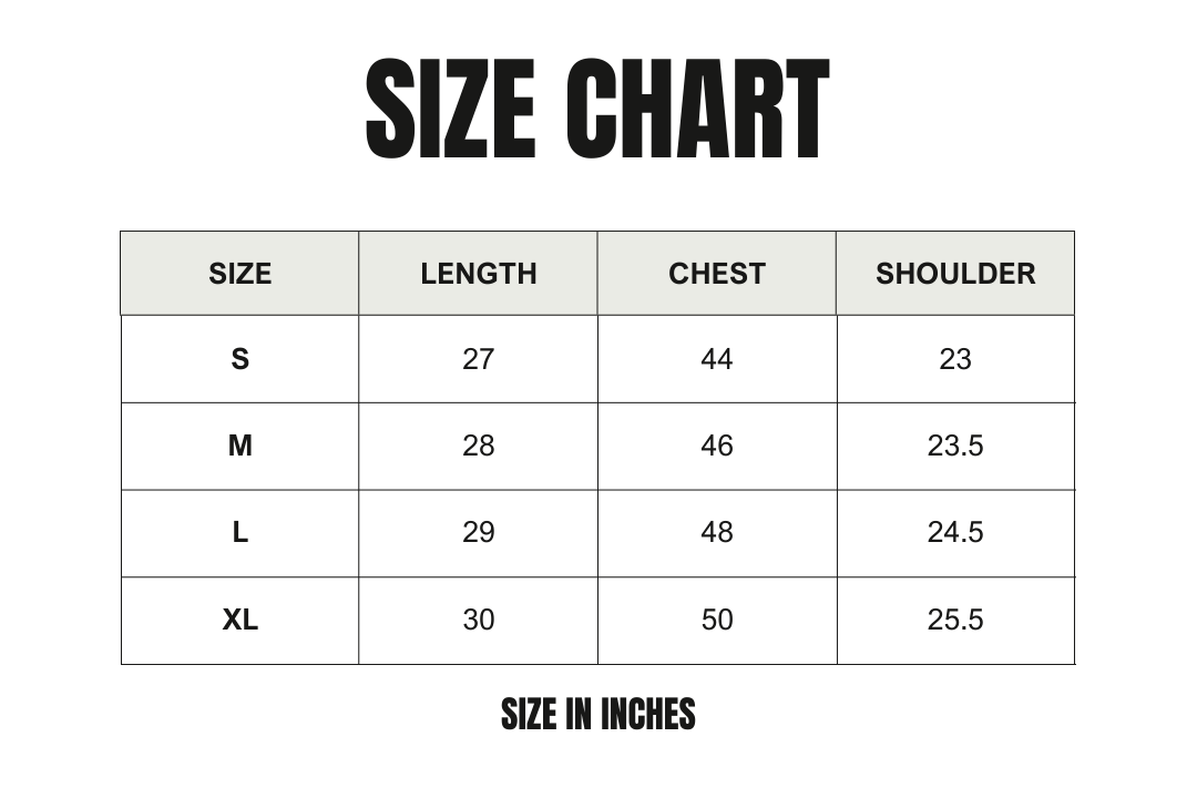 I AM HIM – GateKept